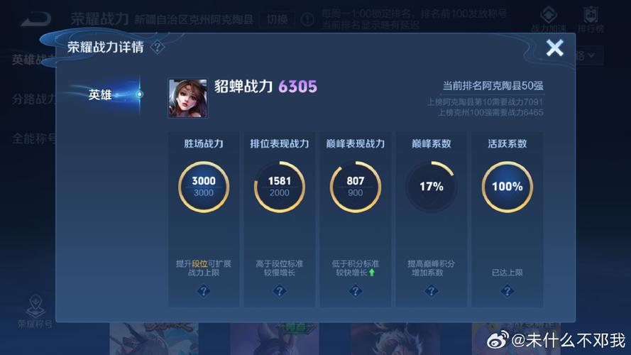 貂蝉最稳的三种辅助图标