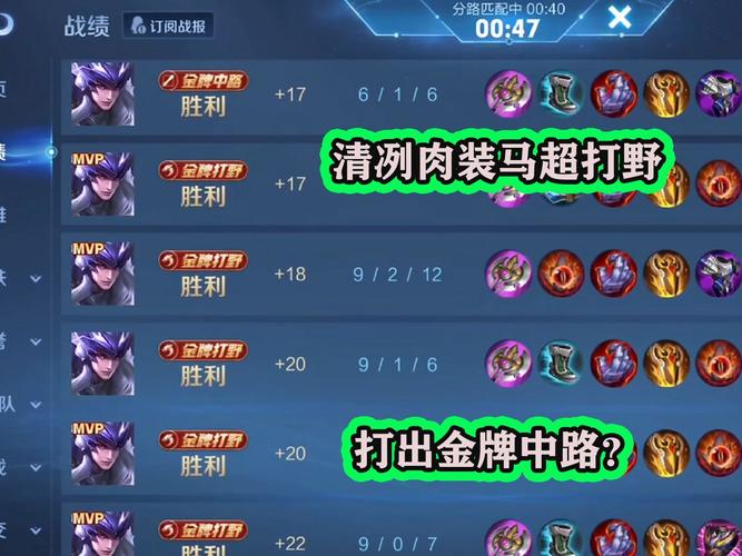 纯肉打野分均多少经济