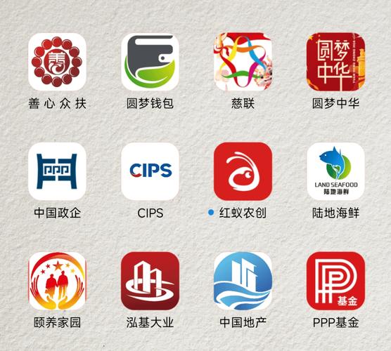 辅助经济分为哪四种截图