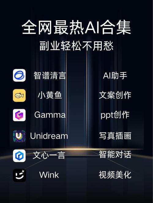 ai王者辅助最厉害三个软件