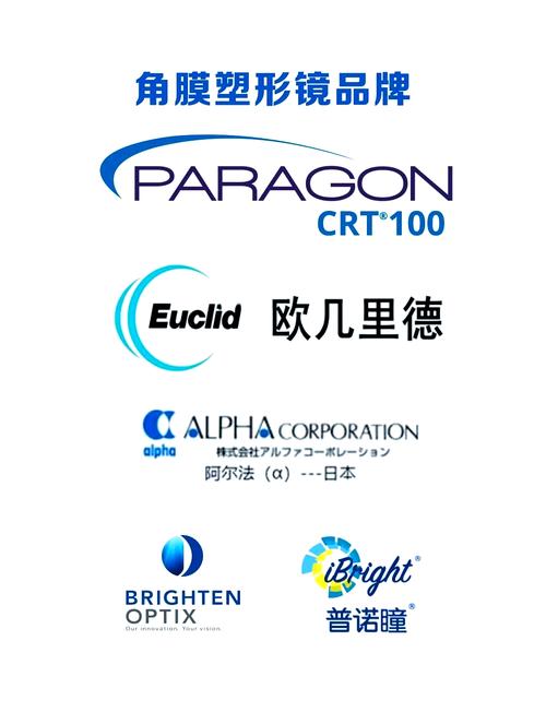 ak镜真的有用吗图标