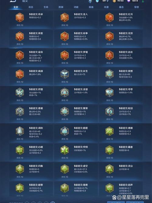 辅助铭文通用
