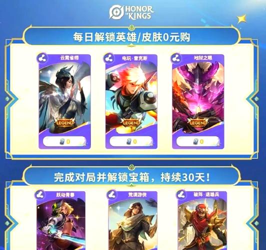 王者荣耀开什么挂能让皮肤很多很多