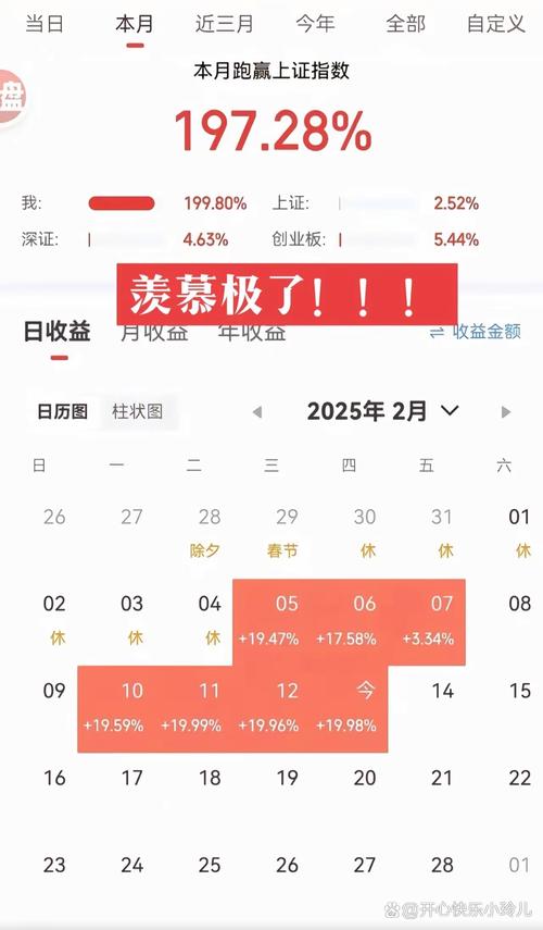 两个人吃线收益一览表2023截图