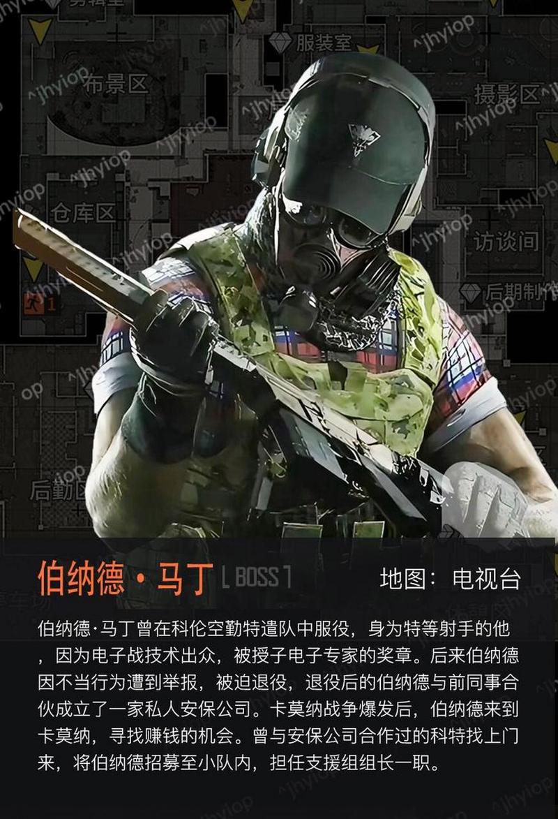 暗区突围boss图鉴图标