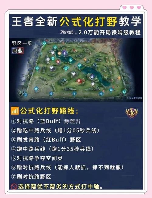 辅助打野一起补兵的四个步骤