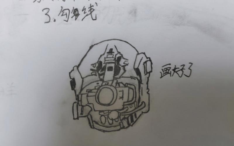 六套热成像怎么画