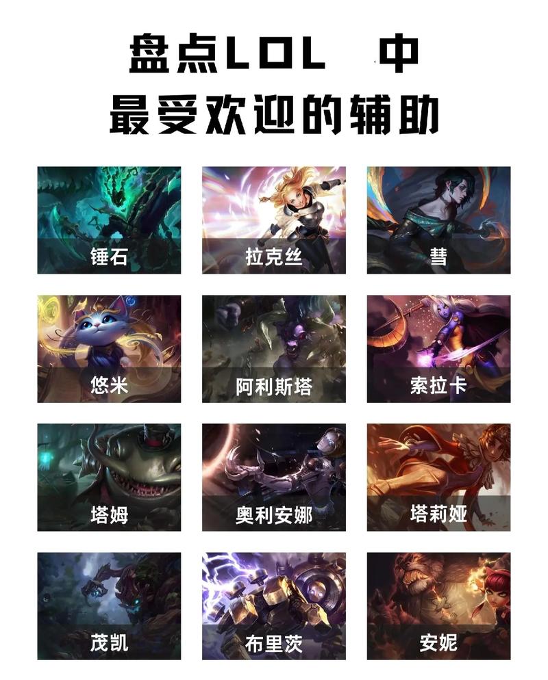 lol辅助英雄大全图鉴截图