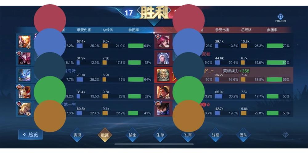 王者荣耀伤害转化比是啥截图