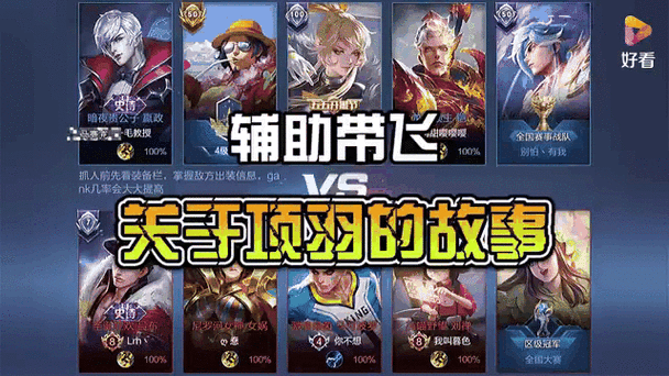 王者荣耀辅助为何意识要高