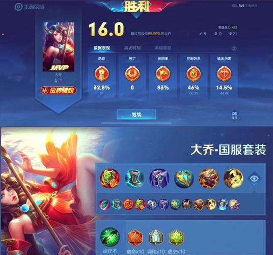 辅助有必要升级铭文吗