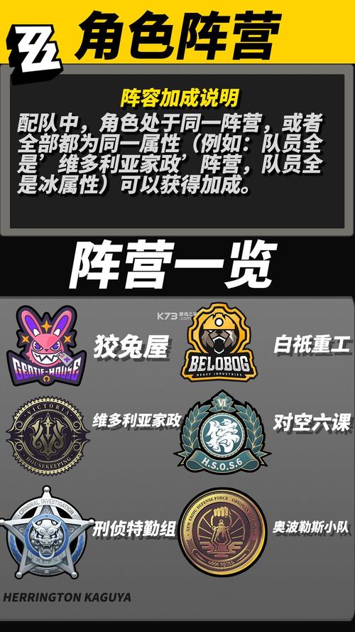 辅助跟两个队友一起吃线会分经济吗图标
