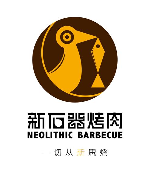 肉辅助有哪些截图
