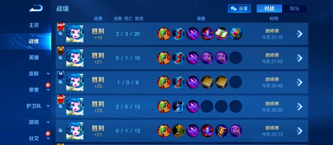 王者第一件出大辅助装