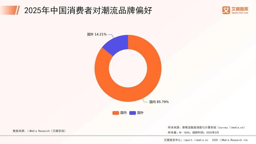 双人路经济怎么分详细步骤图标