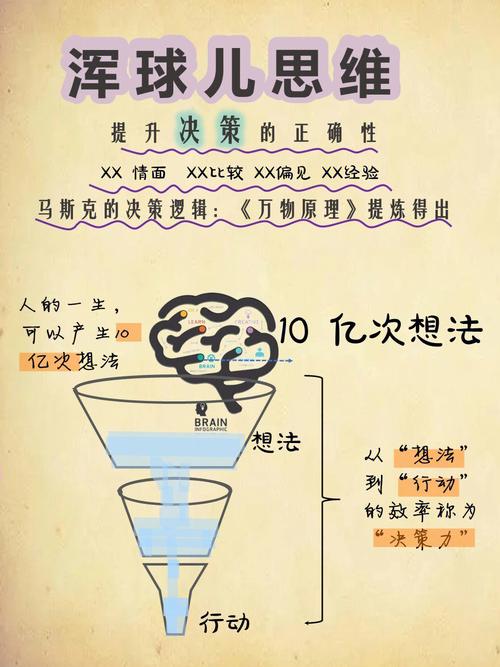 两个人吃线收益标准2023最新版截图