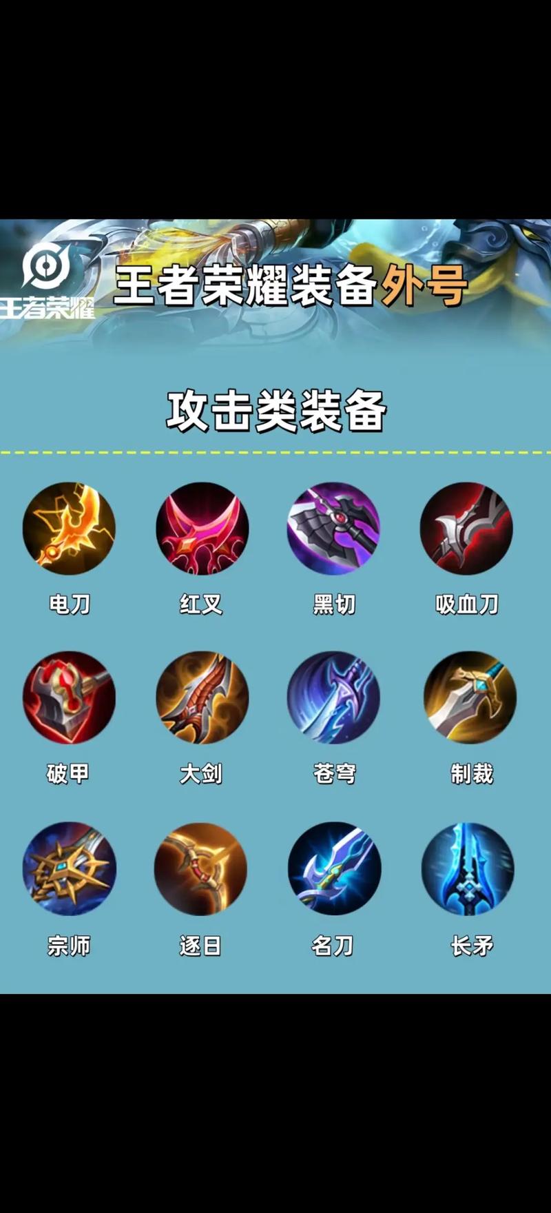 王者荣耀装备主动技能最多几个截图