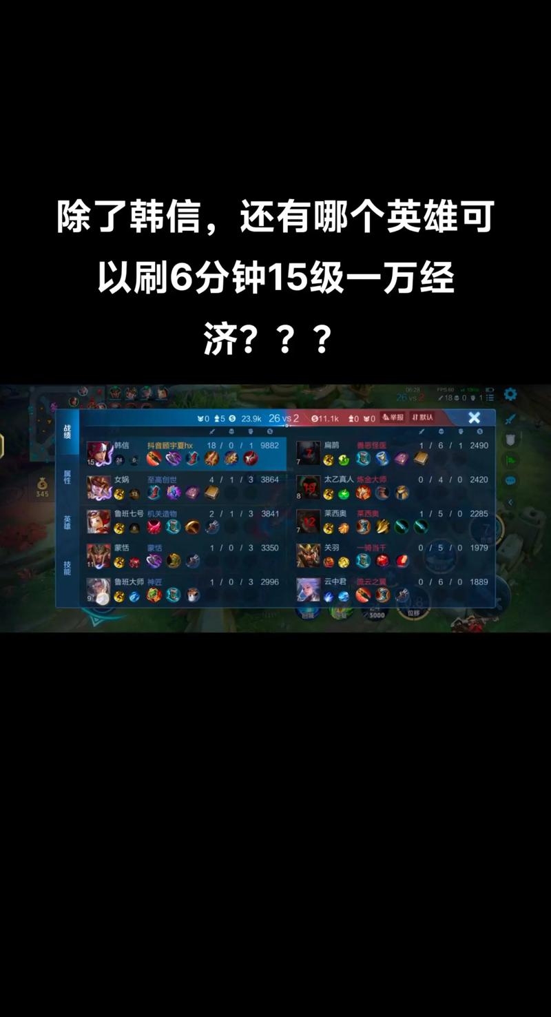 王者荣耀经济分配规则