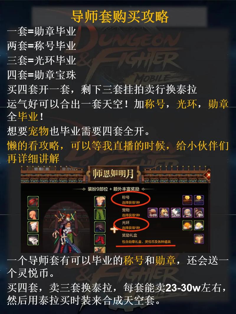 导师套最建议买三个地方图标