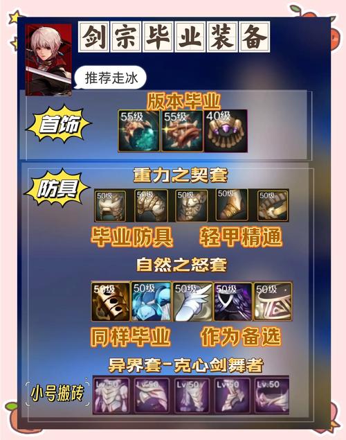 装备上带技能大全