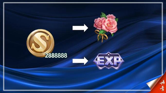 王者金钱和经验是怎么分的图标