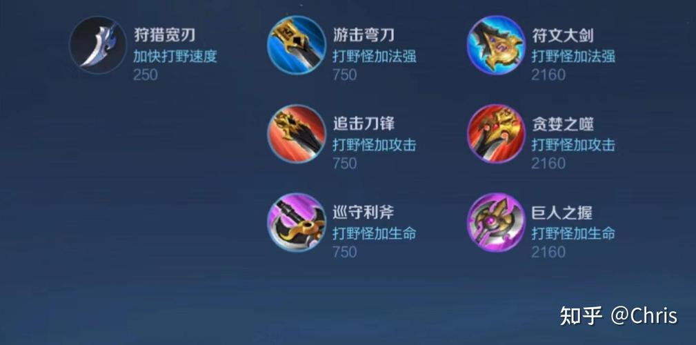 打野刀和辅助装能一起出吗图标