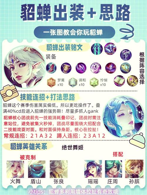貂蝉辅助怎么出装截图