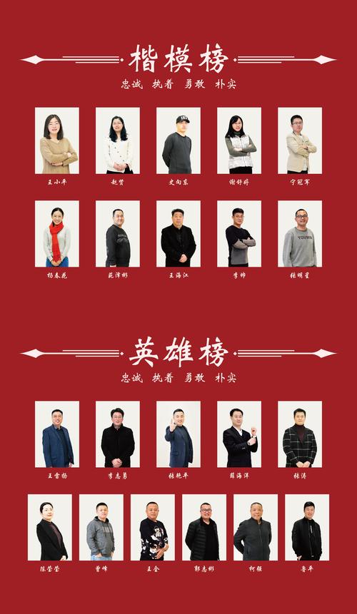 150个英雄名单大全截图