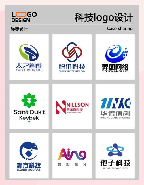 科技创新平台包括哪些