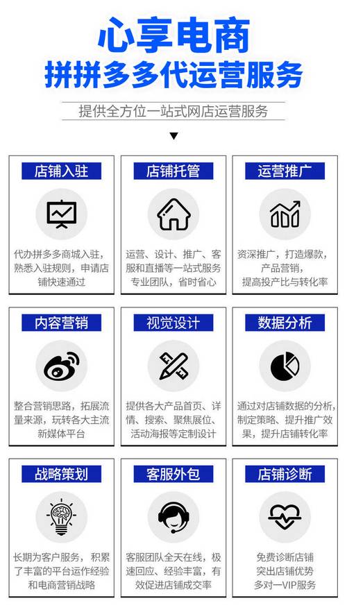 代刷24小时,全网最低截图