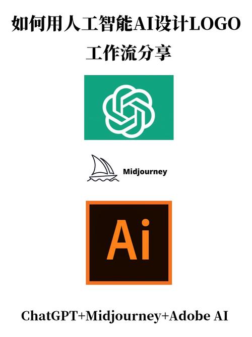 辅助如何快速提高经济截图