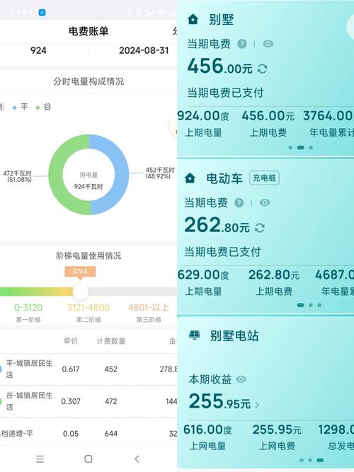 电力辅助服务收益