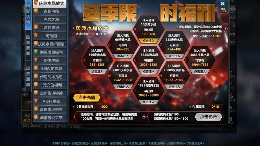 自动买装备的利弊