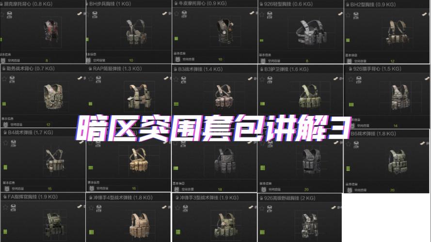 暗区突围全部物品挂怎么设置截图