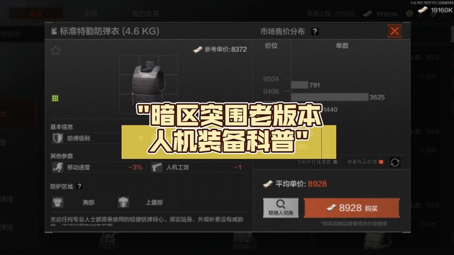 暗区人机装备一览表最新截图