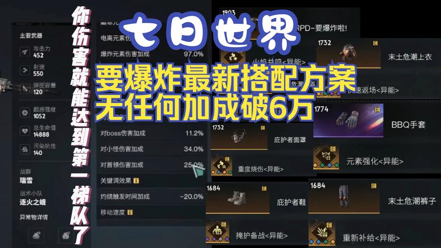 伤害世界辅助论坛截图
