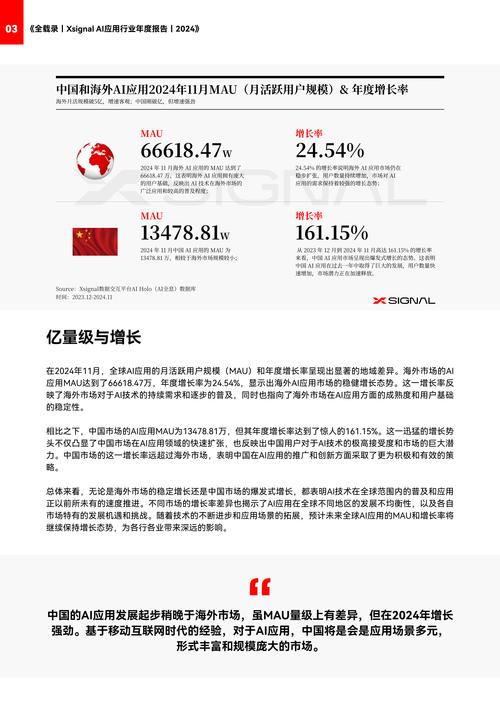 DY追踪科技最新版本更新内容介绍图标
