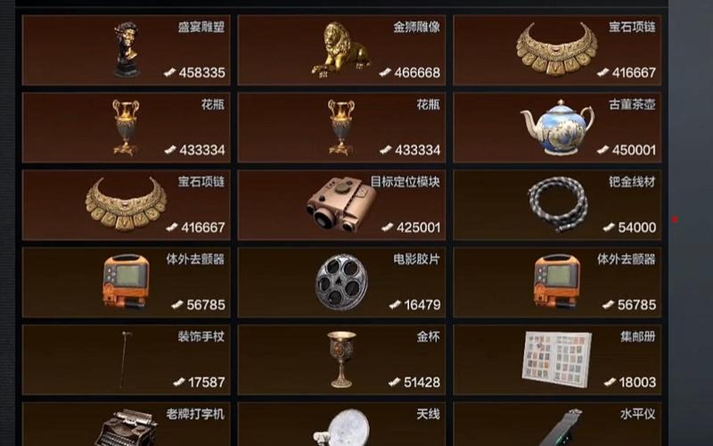 暗区市场全物品一览表图标