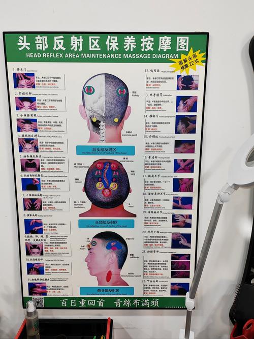 脑反射一次多少分钟最好