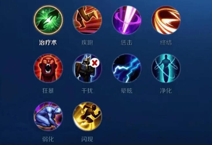 王者带技能有哪些