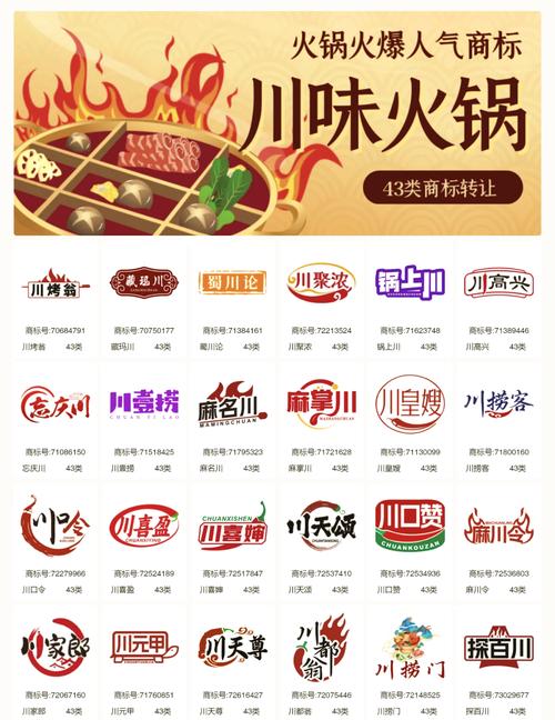 火锅科技直装v4.0.2截图