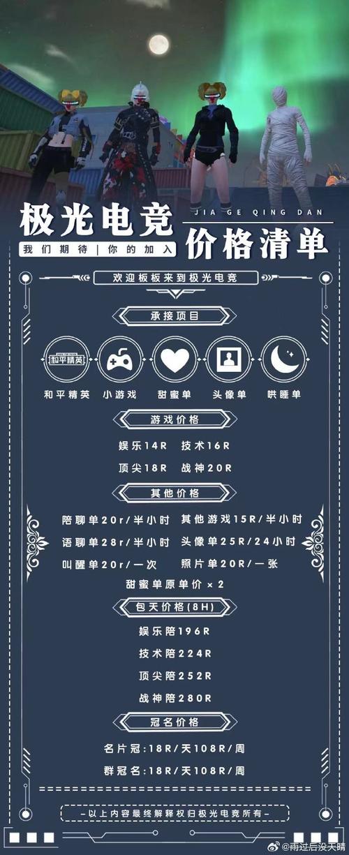 和平定制文件购买流程详解详解图标