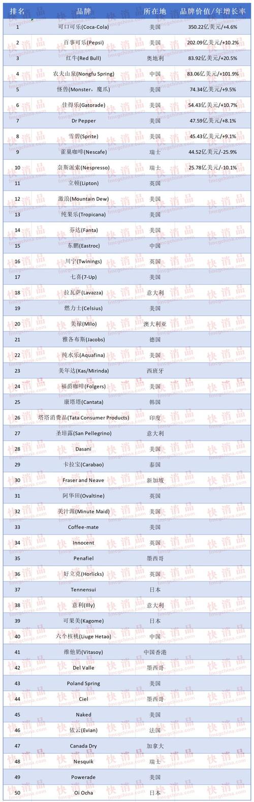 十大逆天软排名最新截图
