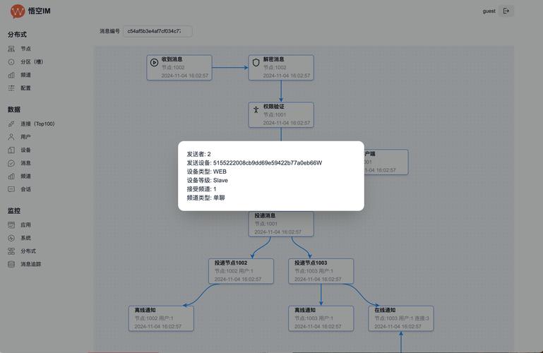 辅助经济机制的四个特点是什么