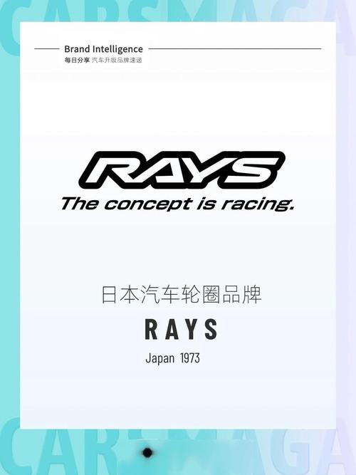 Ray1.7.13版本最新更新内容图标