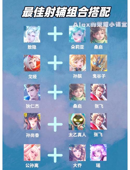 王者荣耀两个人和一个辅助吃线