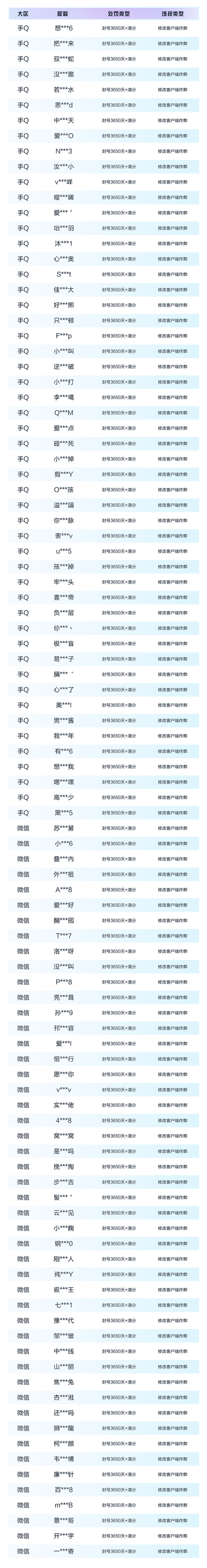 和平精英作弊菜单图标