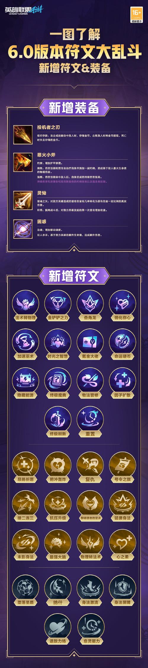 符文精通截图
