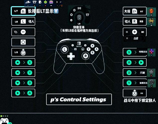 PS4手柄暗区在哪里