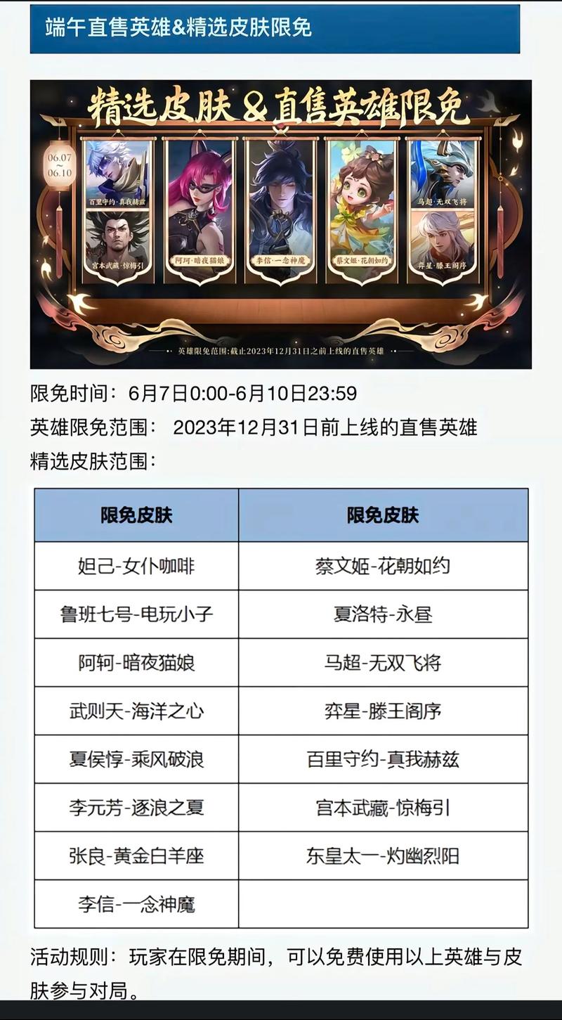 王者荣耀v10皮肤共享规则2023最新版介绍图标